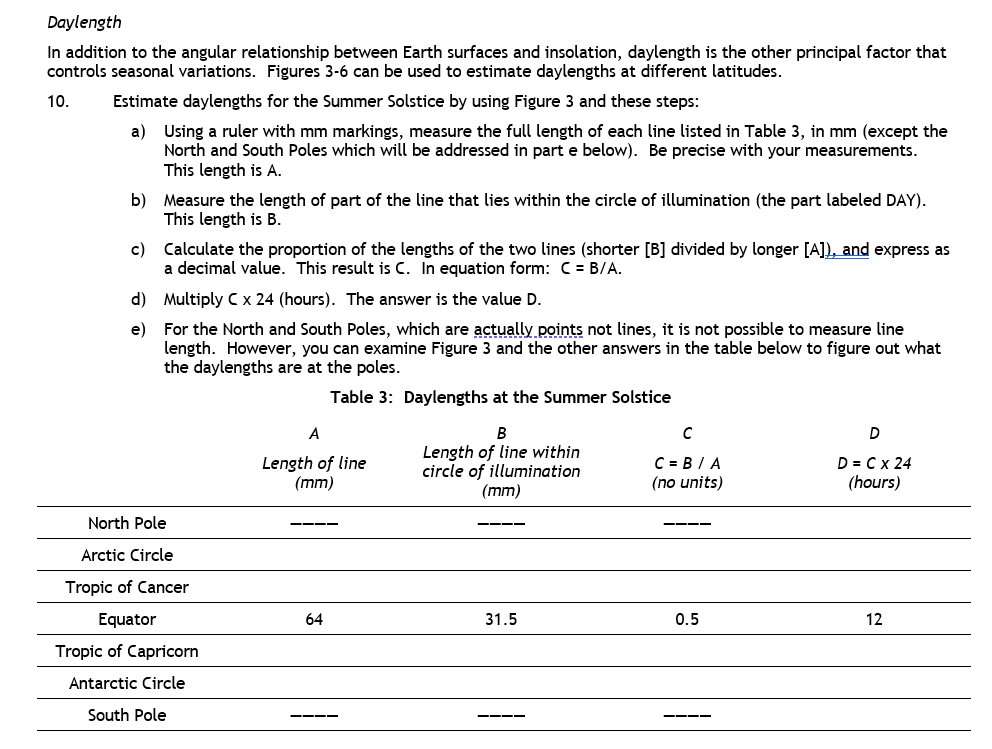 Solved In addition to the angular relationship between Earth | Chegg.com