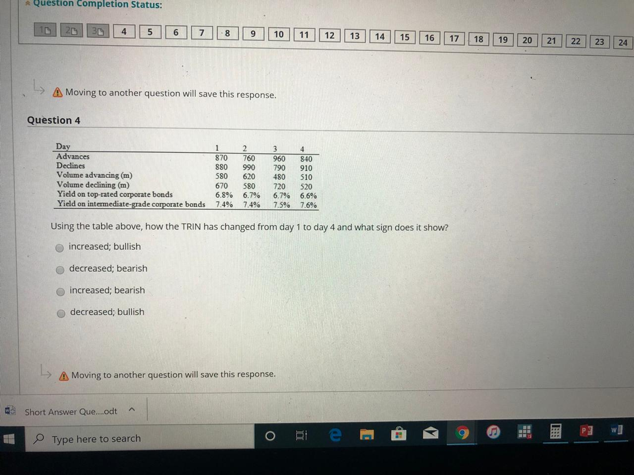 Solved Using the table above, how the TRIN has changed from | Chegg.com