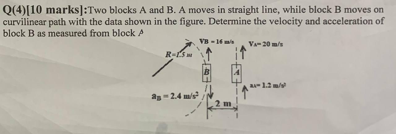 Solved Q(4)[10 marks]:Two blocks A and B. A moves in | Chegg.com