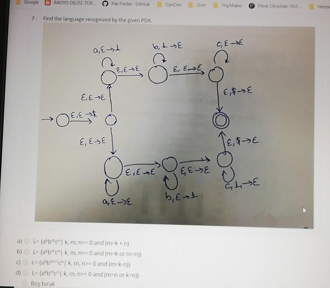 Solved 7. Find the language recognized by the given PDA. | Chegg.com