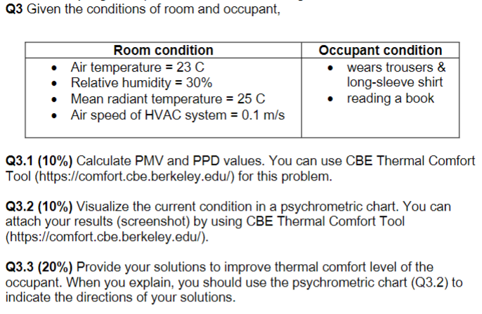 Solved X Does not comply with ASHRAE Standard 55−2020 PMV | Chegg.com