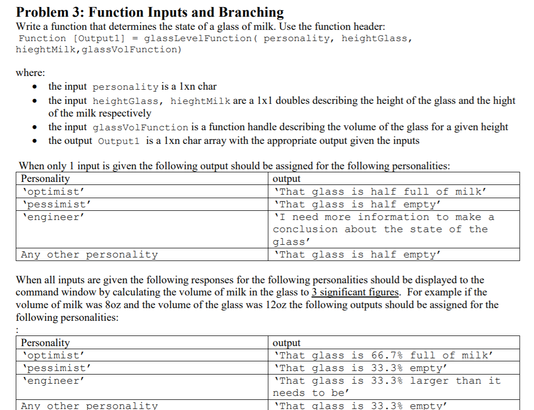 Solved Problem 3: Function Inputs and Branching Write a | Chegg.com
