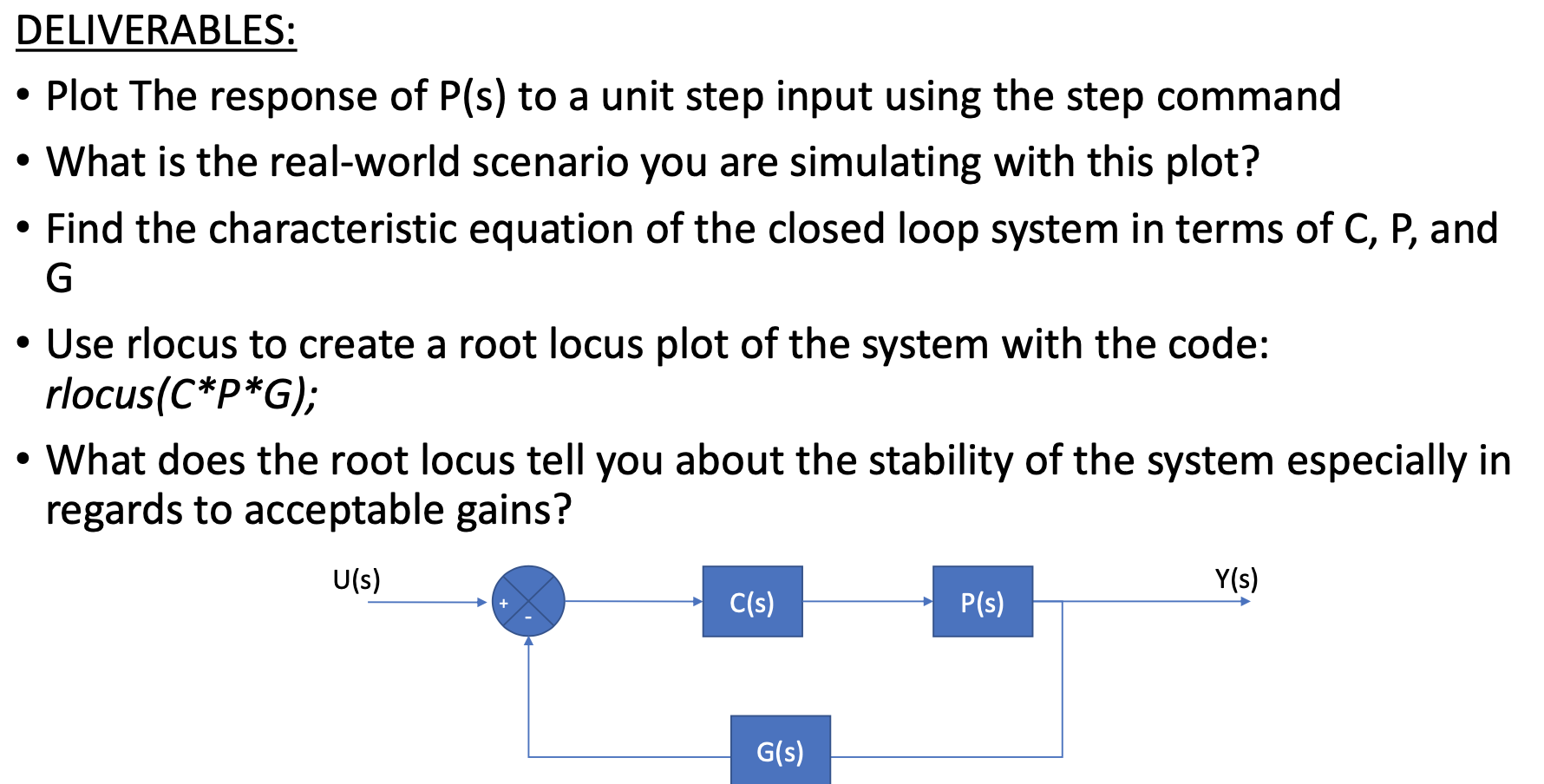 Solved SETUP: • You have been tasked with designing a | Chegg.com