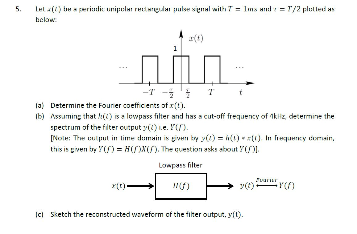 Solved 5. Let x(t) be a periodic unipolar rectangular pulse | Chegg.com