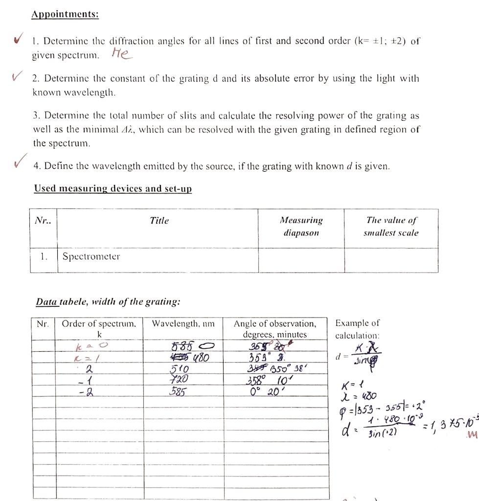 Solved Laboratory Diffraction grating Determine the | Chegg.com