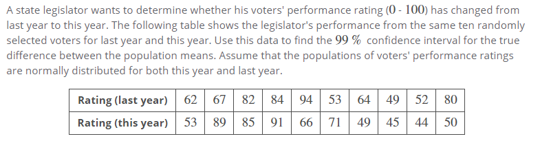 Solved Step 1 of 4: Find the point estimate for the | Chegg.com