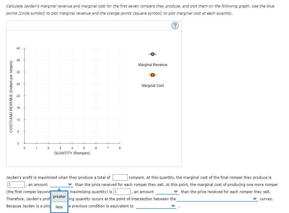 Solved 3. Profit maximization using total cost and total | Chegg.com