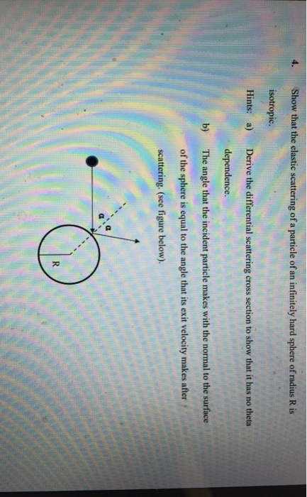 Solved Show that the elastic scattering of a particle of an | Chegg.com