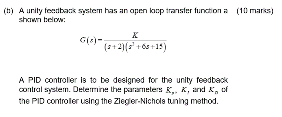 Solved b) A unity feedback system has an open loop transfer | Chegg.com