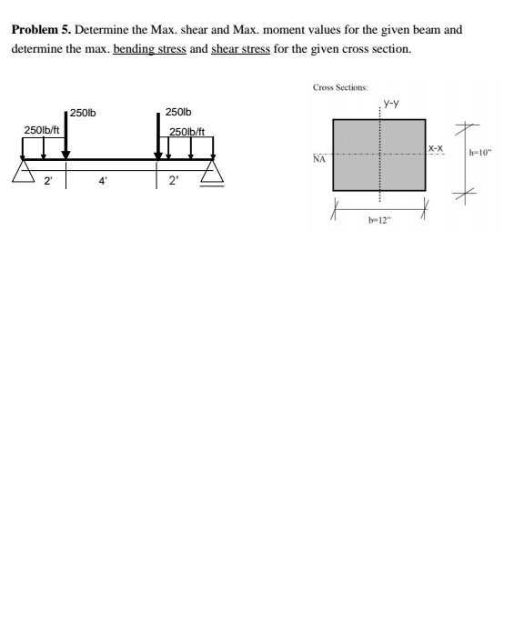 Solved Problem 5. Determine the Max. shear and Max. moment | Chegg.com