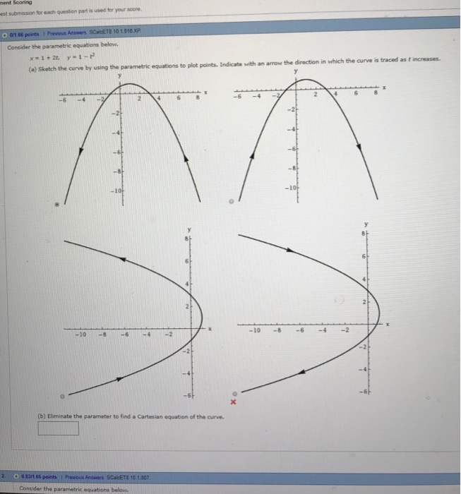 Solved ment Scoring est submission for each question part is | Chegg.com