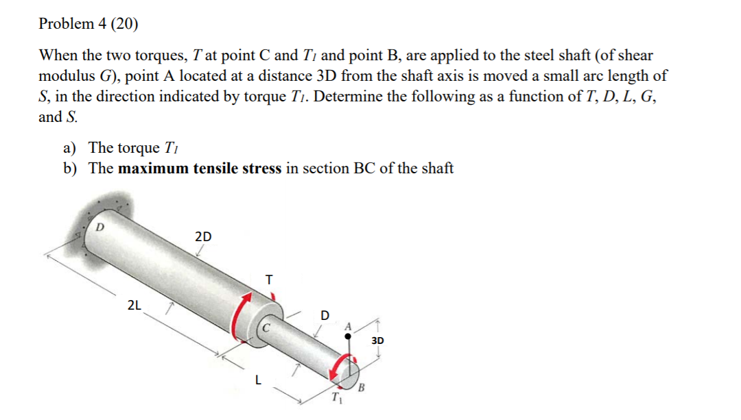 Solved Problem 4 (20) When the two torques, T at point C and | Chegg.com