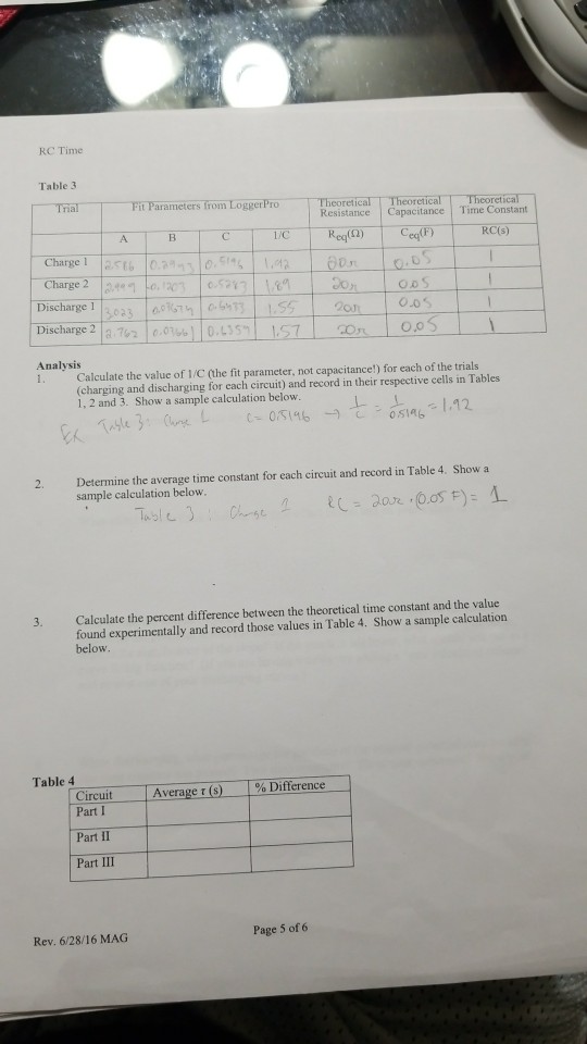 Solved Preliminary Questions 1. How is the fit constant C | Chegg.com