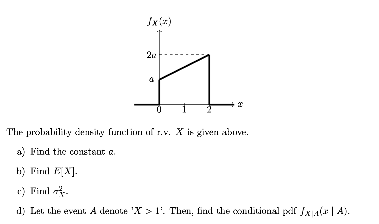 Solved The probability density function of r.v. X is given | Chegg.com