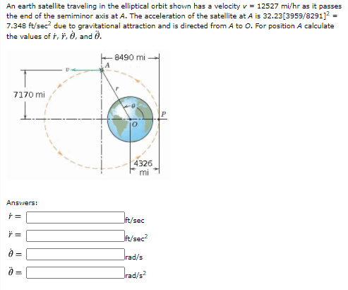 Solved An earth satellite traveling in the elliptical orbit | Chegg.com