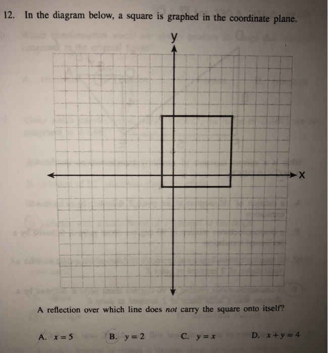 Solved 12. In the diagram below, a square is graphed in the | Chegg.com