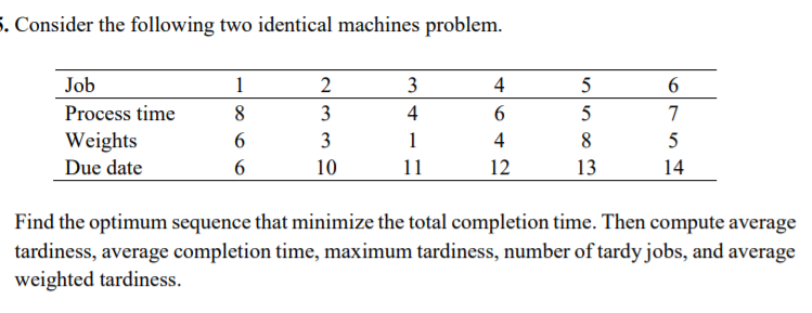 Solved 5. Consider the following two identical machines | Chegg.com
