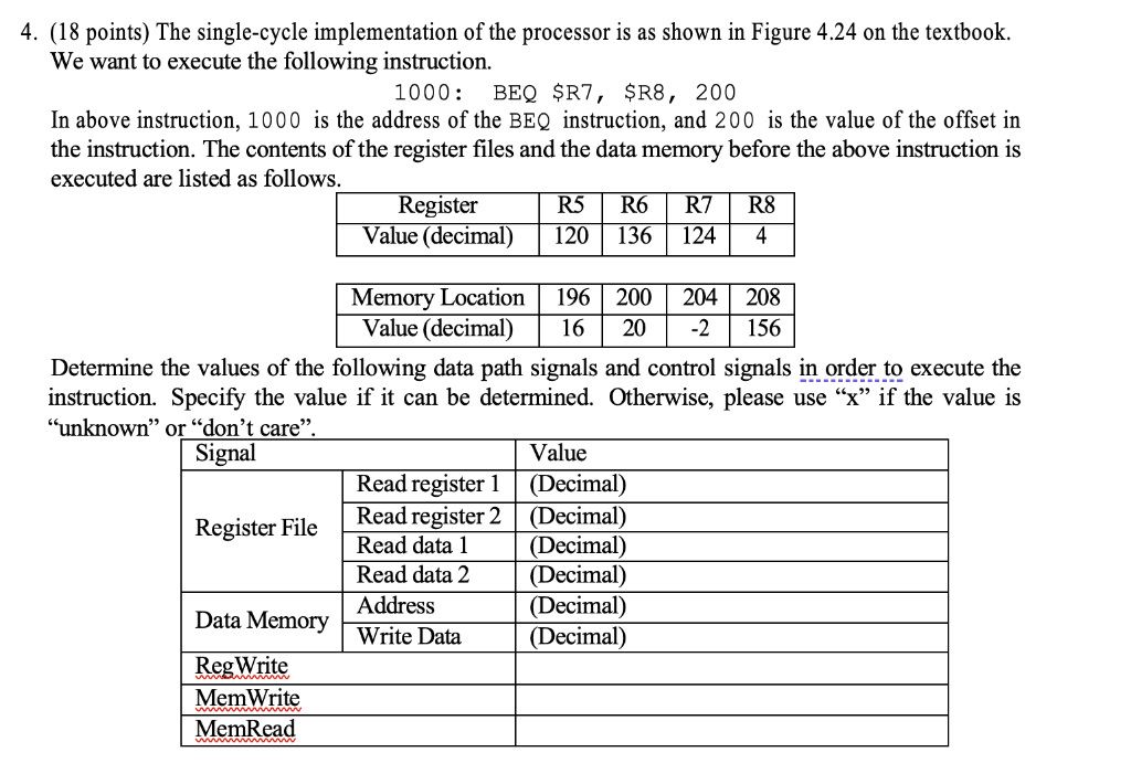 Solved 4. (18 points) The single-cycle implementation of the | Chegg.com
