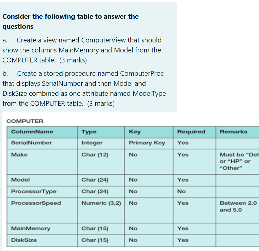Solved Consider the following table to answer the questions | Chegg.com