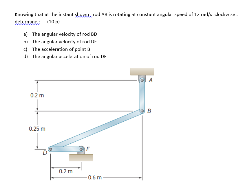 Solved Knowing that at the instant shown rod AB is rotating | Chegg.com