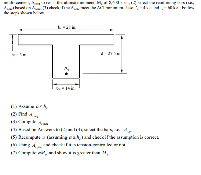 Solved reinforcement, As, req to resist the ultimate | Chegg.com