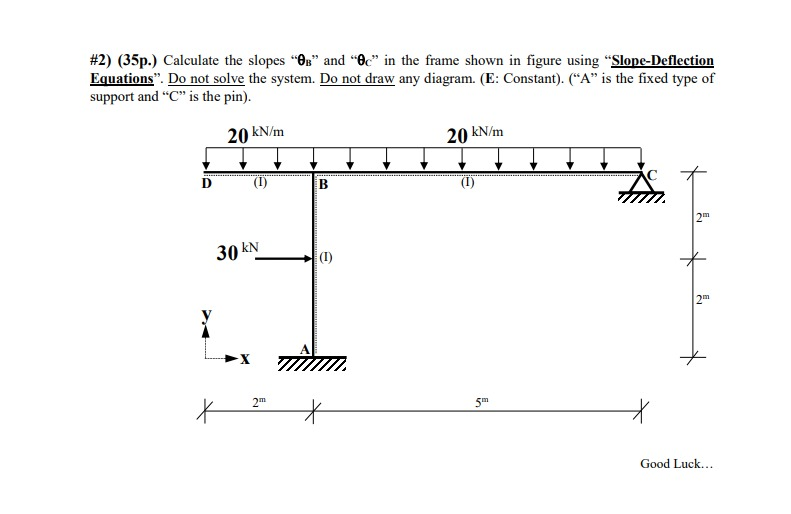 Solved #2) (35p.) Calculate the slopes "s" and "c" in the | Chegg.com