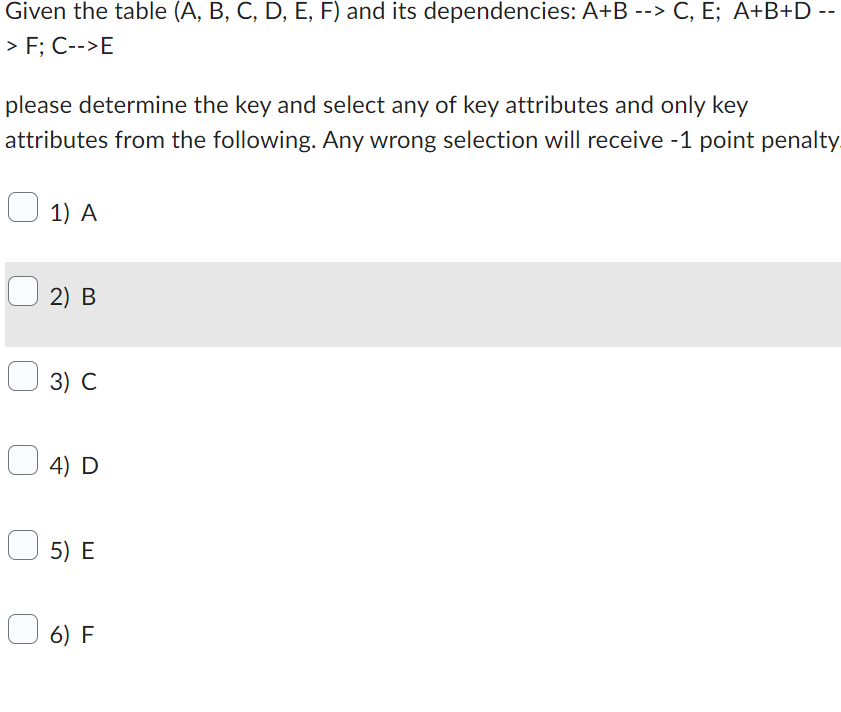 Solved Given the table (A,B,C,D,E,F) and its dependencies: | Chegg.com