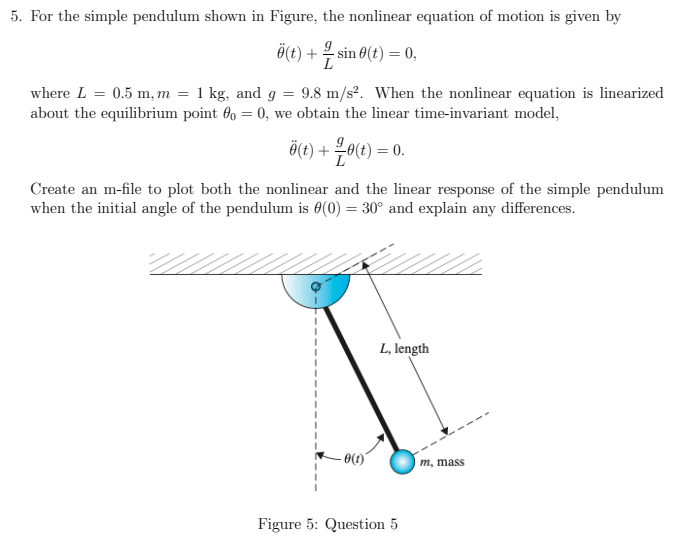 Solved For the simple pendulum shown in Figure, the | Chegg.com