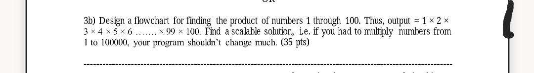 Solved 3b) Design a flowchart for finding the product of | Chegg.com