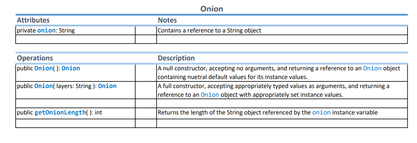 Lab 06 Debugging Errors In Others Code General
