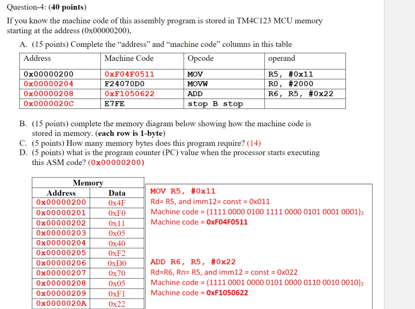 Solved How do you get the address and machine code in 4a | Chegg.com