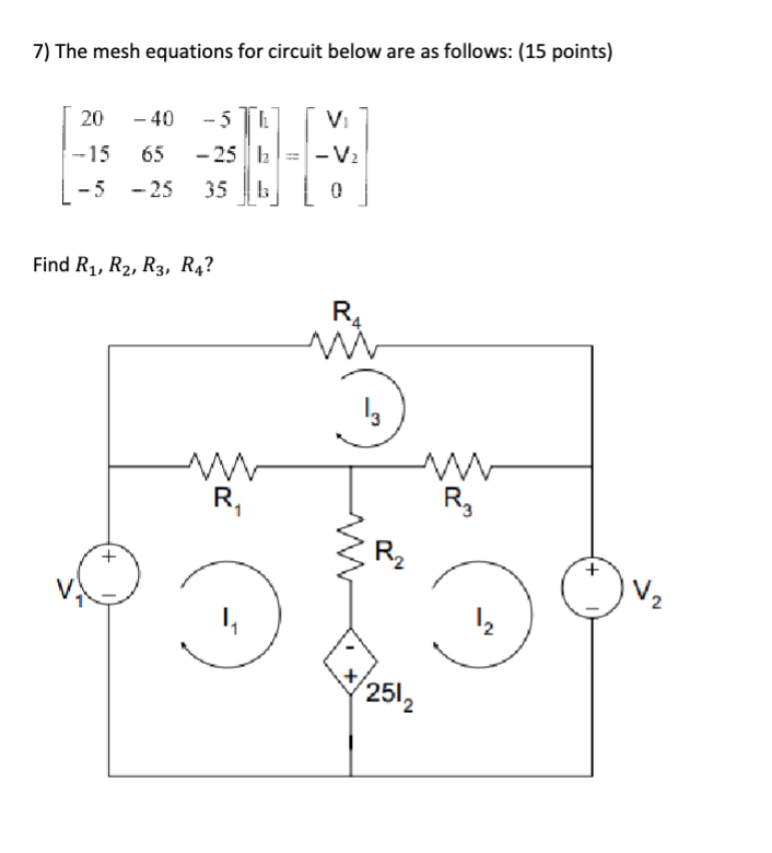 Solved 7) The mesh equations for circuit below are as | Chegg.com