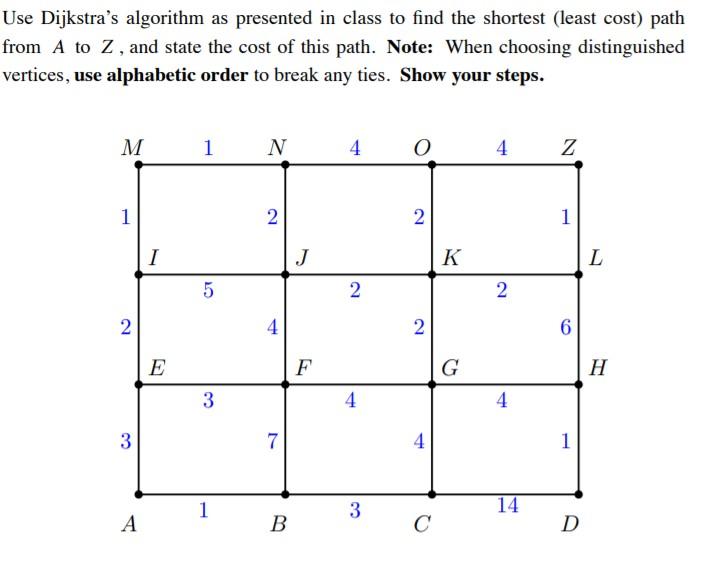 Solved Use Dijkstra's algorithm as presented in class to | Chegg.com