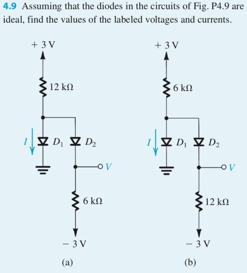 Solved How would this problem be done if the diodes are | Chegg.com