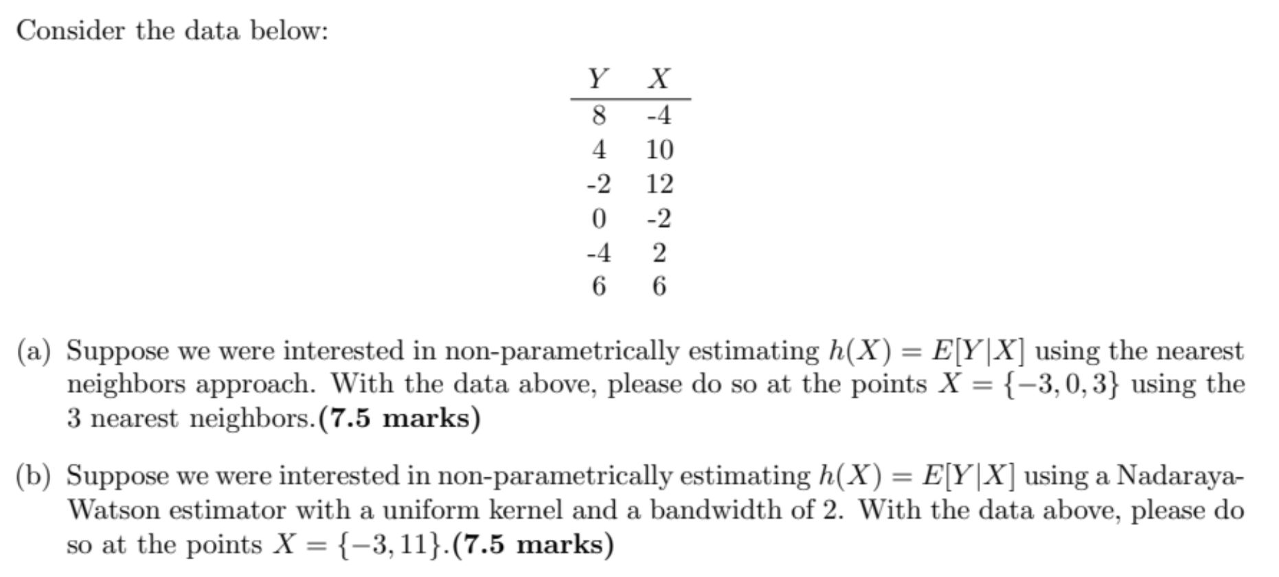 Solved Consider the data below: (a) Suppose we were | Chegg.com