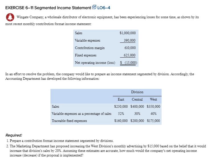 Solved EXERCISE 6-11 Segmented Income Statement [ [ L LO6-4 | Chegg.com