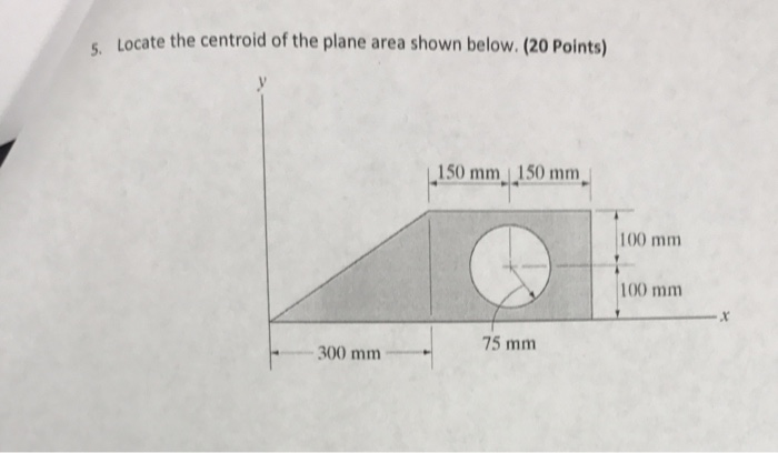 Solved Locate the centroid of the plane area shown below. | Chegg.com