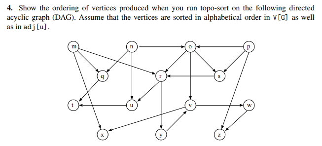 Solved 4. Show the ordering of vertices produced when you | Chegg.com