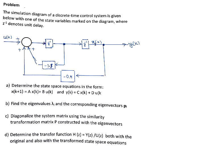 Solved Problem The Simulation Diagram Of A Discrete Time