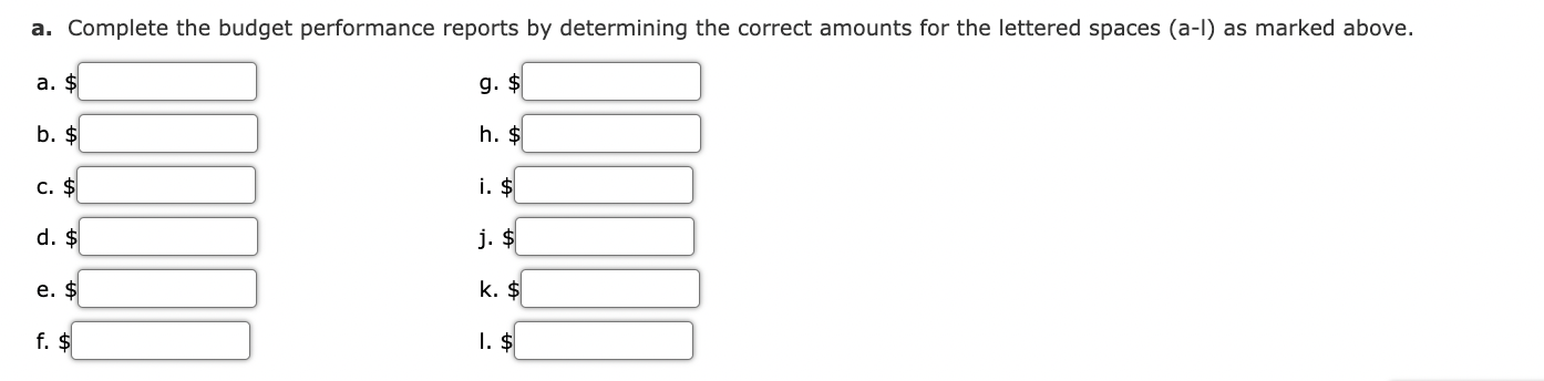 Solved Partially completed budget performance reports for | Chegg.com