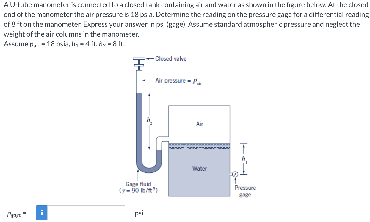 Solved A U-tube manometer is connected to a closed tank | Chegg.com