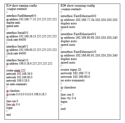 Solved 3. a) The network administrator finds that after | Chegg.com