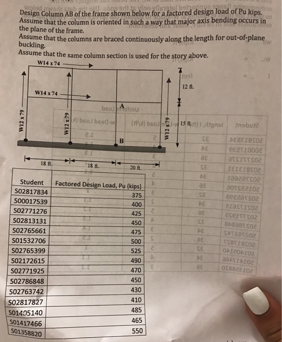 Solved Design column AB of the frame shown below for a | Chegg.com
