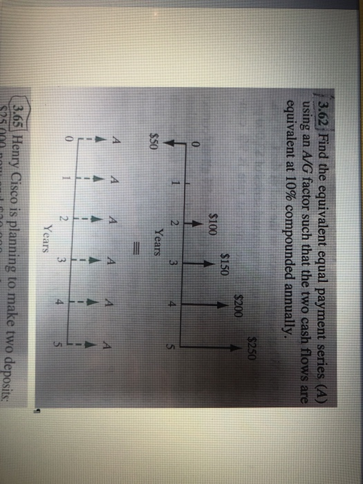 Solved 3.62 Find the equivalent equal payment series (A) | Chegg.com