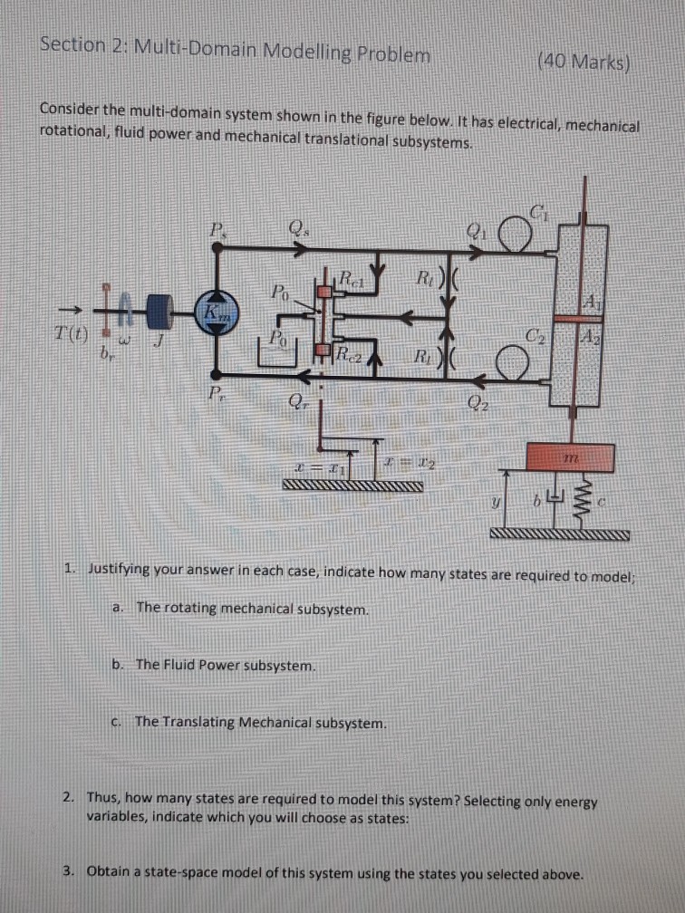 Solved: Section 2. Multi-Domain Modelling Problem (40 Mark... | Chegg.com