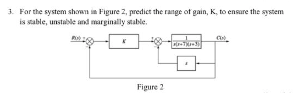 Solved 3. For the system shown in Figure 2, predict the | Chegg.com