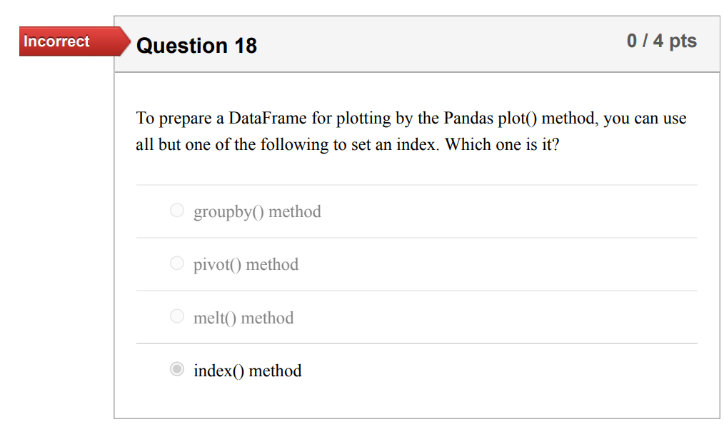 Solved Incorrect Question 18 To Prepare A Dataframe For
