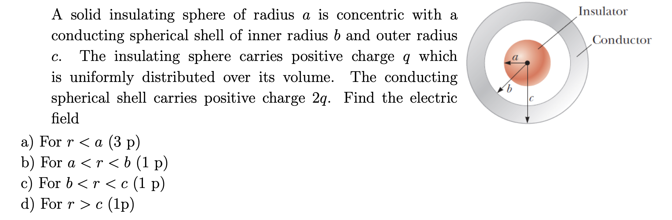 Solved A solid insulating sphere of radius a is concentric | Chegg.com