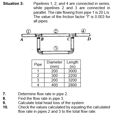 Solved Situation 3: Pipelines 1, 2, and 4 are connected in | Chegg.com