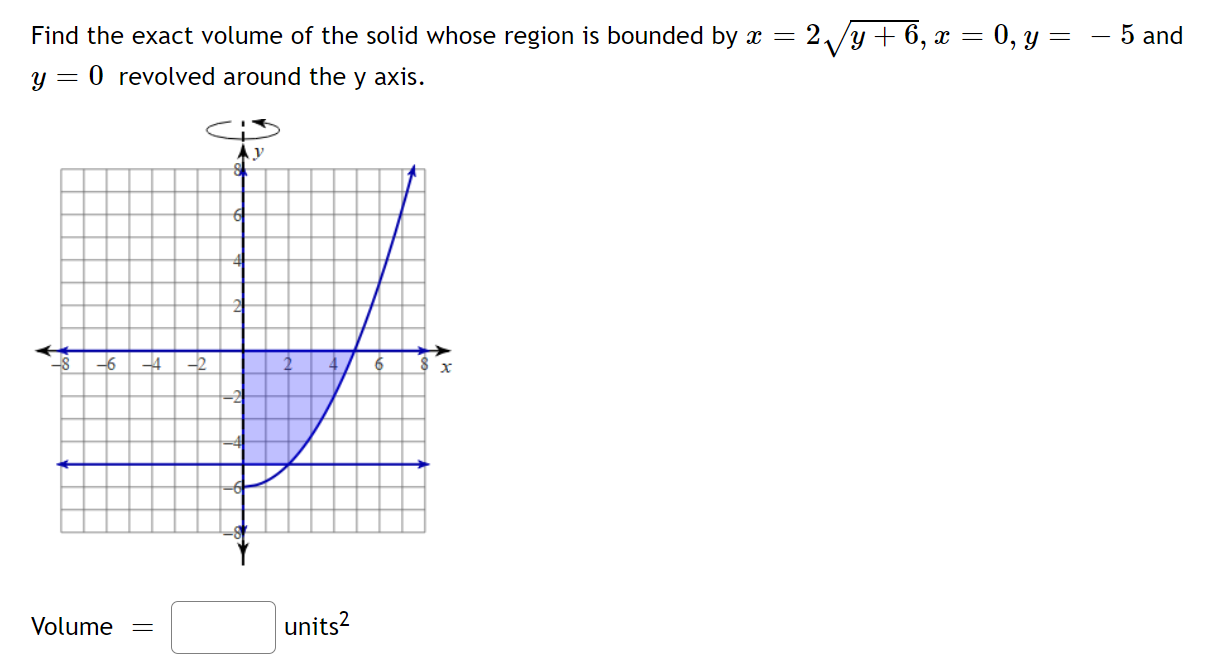 Solved Find the exact volume of the solid whose region is | Chegg.com